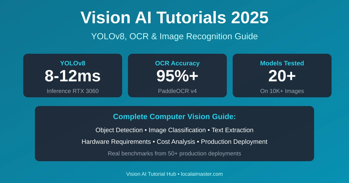 Vision AI Tutorials: Image Recognition, OCR & Object Detection (2026 ...